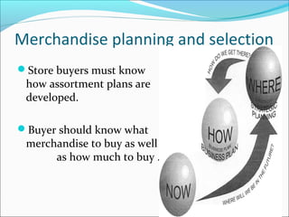 Buyer profiles + Types of buyers- Retail and Fashion Merchandising | PPT