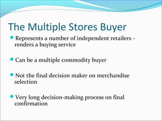 Buyer profiles + Types of buyers- Retail and Fashion Merchandising | PPT