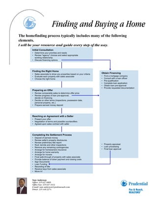 Home Buyer Book | PDF