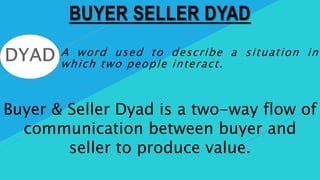 Buyer seller dyads | PPTX