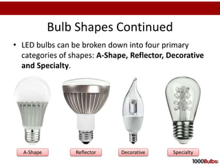 The Shapes And Sizes Of Light Bulbs Super Bright LEDs, 59% OFF