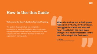 The Buyer's Guide to Technical Training: Optimizing Work Instructions ...