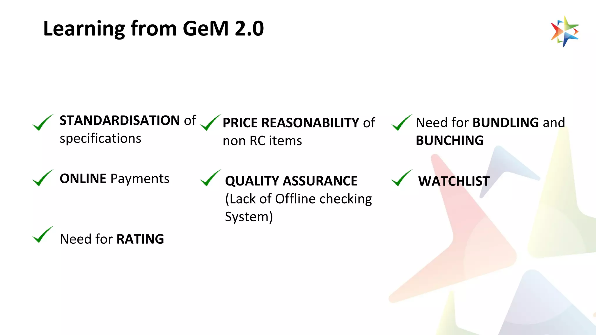 Presentation on GeM 3.0 for Buyers | PPT