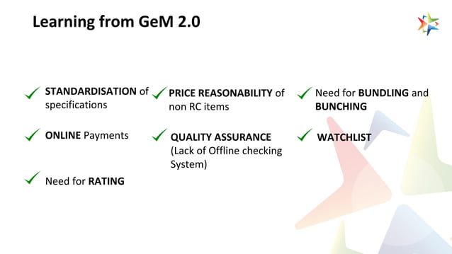 Presentation on GeM 3.0 for Buyers | PPT | Computer Software and ...