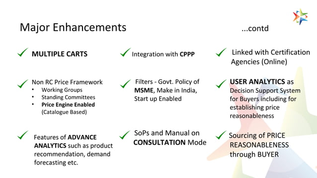 Presentation on GeM 3.0 for Buyers | PPT | Computer Software and ...