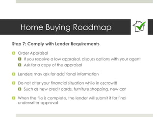 Buyer's Real Estate Roadmap | PPT