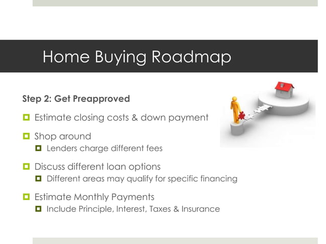 Buyer's Real Estate Roadmap | PPT