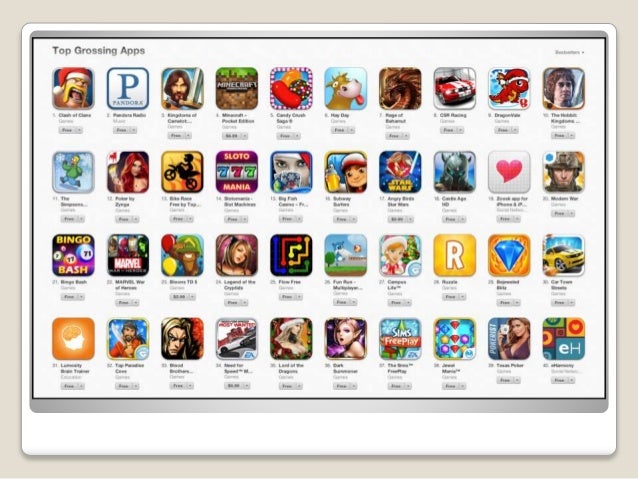 Buy Game Source Code For I Os And Android 