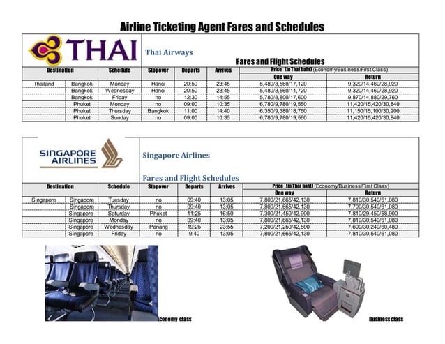 Buying an-airline-ticket-conversation-topics-dialogs-role-plays-drama ...