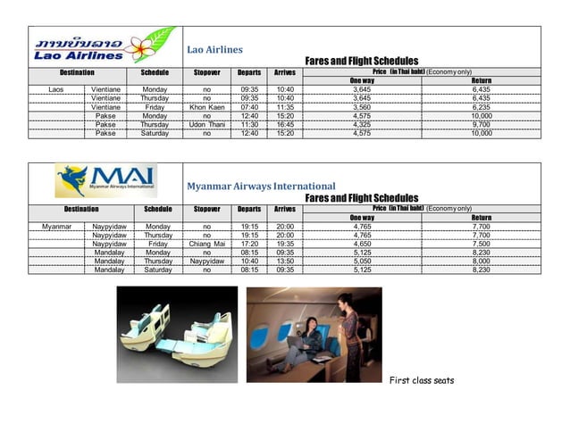 Buying an-airline-ticket-conversation-topics-dialogs-role-plays-drama ...