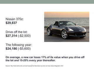 Buying a car | PPTX | Automotive Industry | Industries