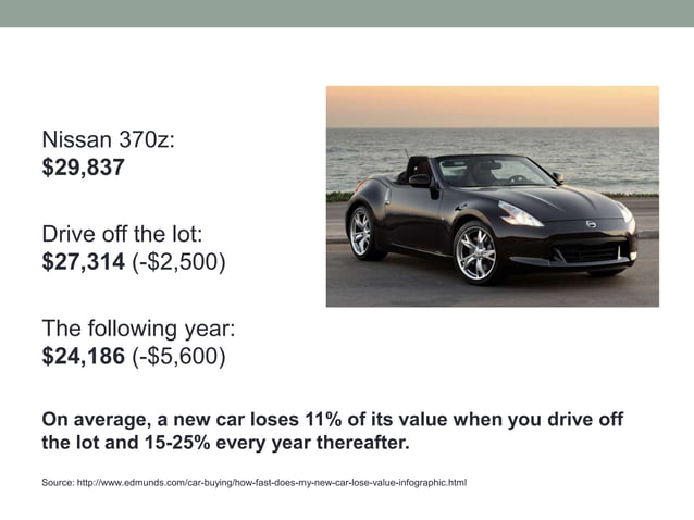 Buying a car | PPTX | Automotive Industry | Industries