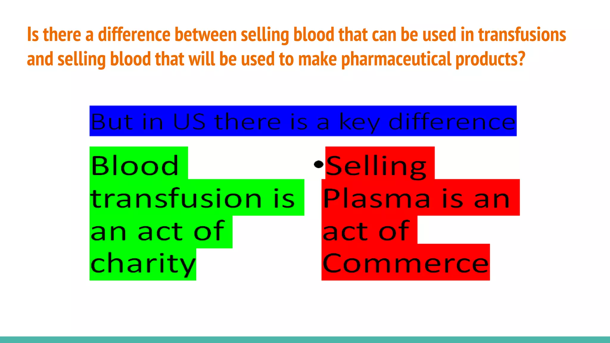 Buying and selling blood | PPTX