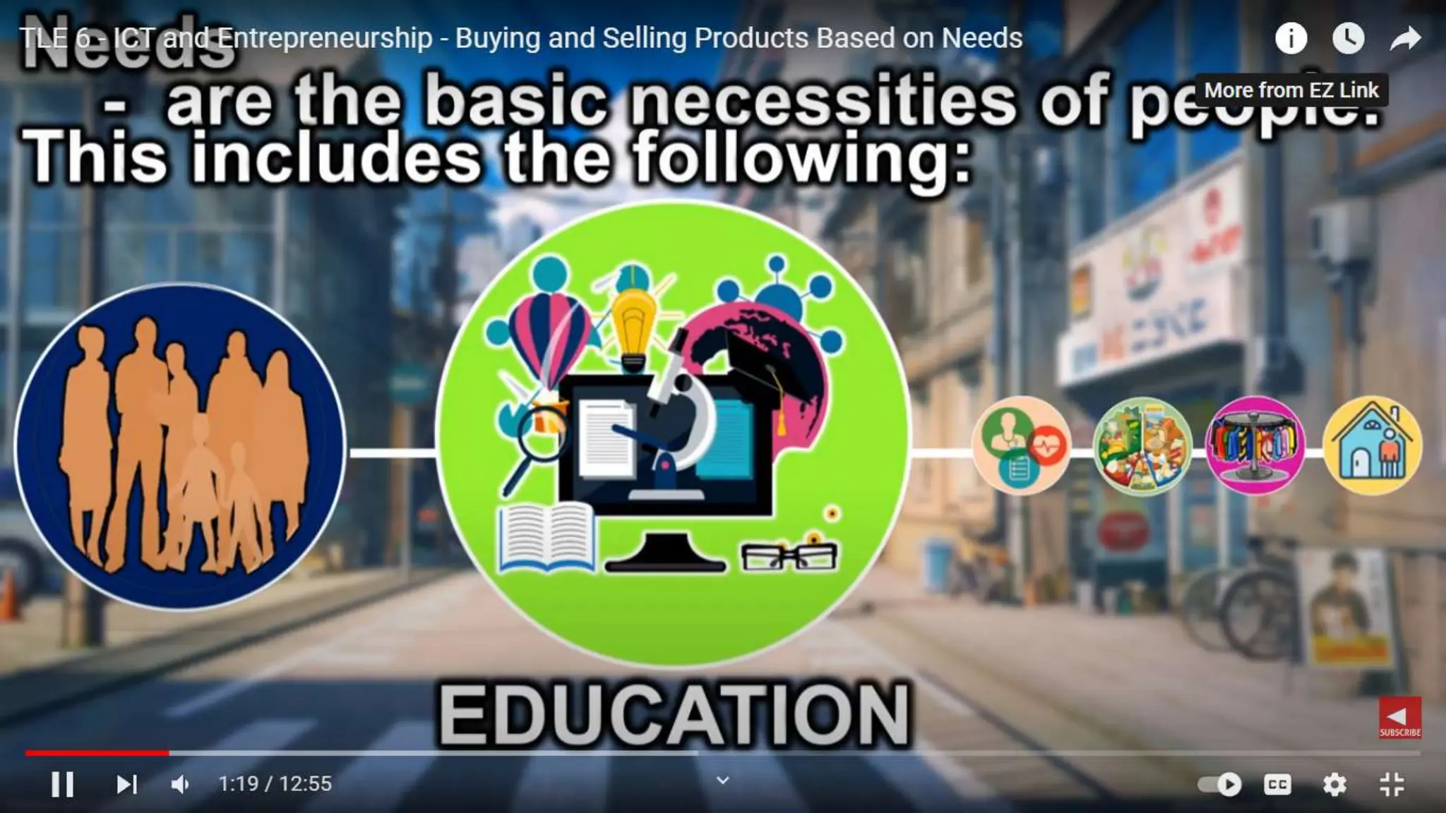 Buying and Selling Products Based on Needs.pptx