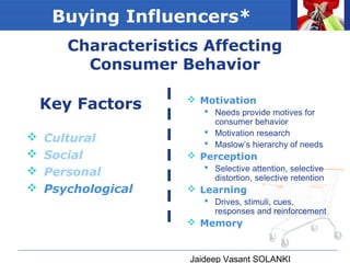 Consumer Buying Behavior and Buying Decision Process | PPT