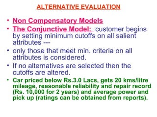 Buying behaviour | PPT