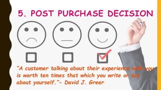 Buying decision process | PPTX | Business | Business and Finance