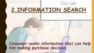 Buying decision process | PPTX