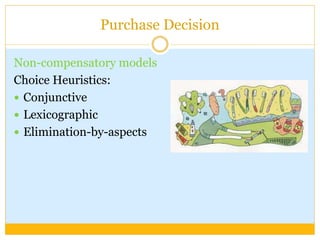 Buying decisions process -Q3,4 | PPTX