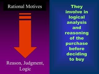 Rational Motive Examples