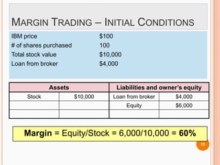 Buyingonmargin | PPTX