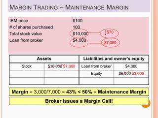 Buyingonmargin | PPTX