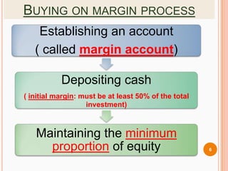 Buyingonmargin | PPTX