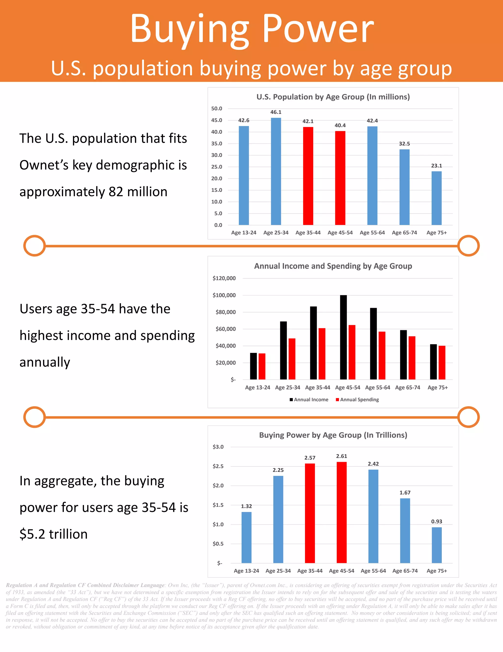 Buying Power One pager.pdf