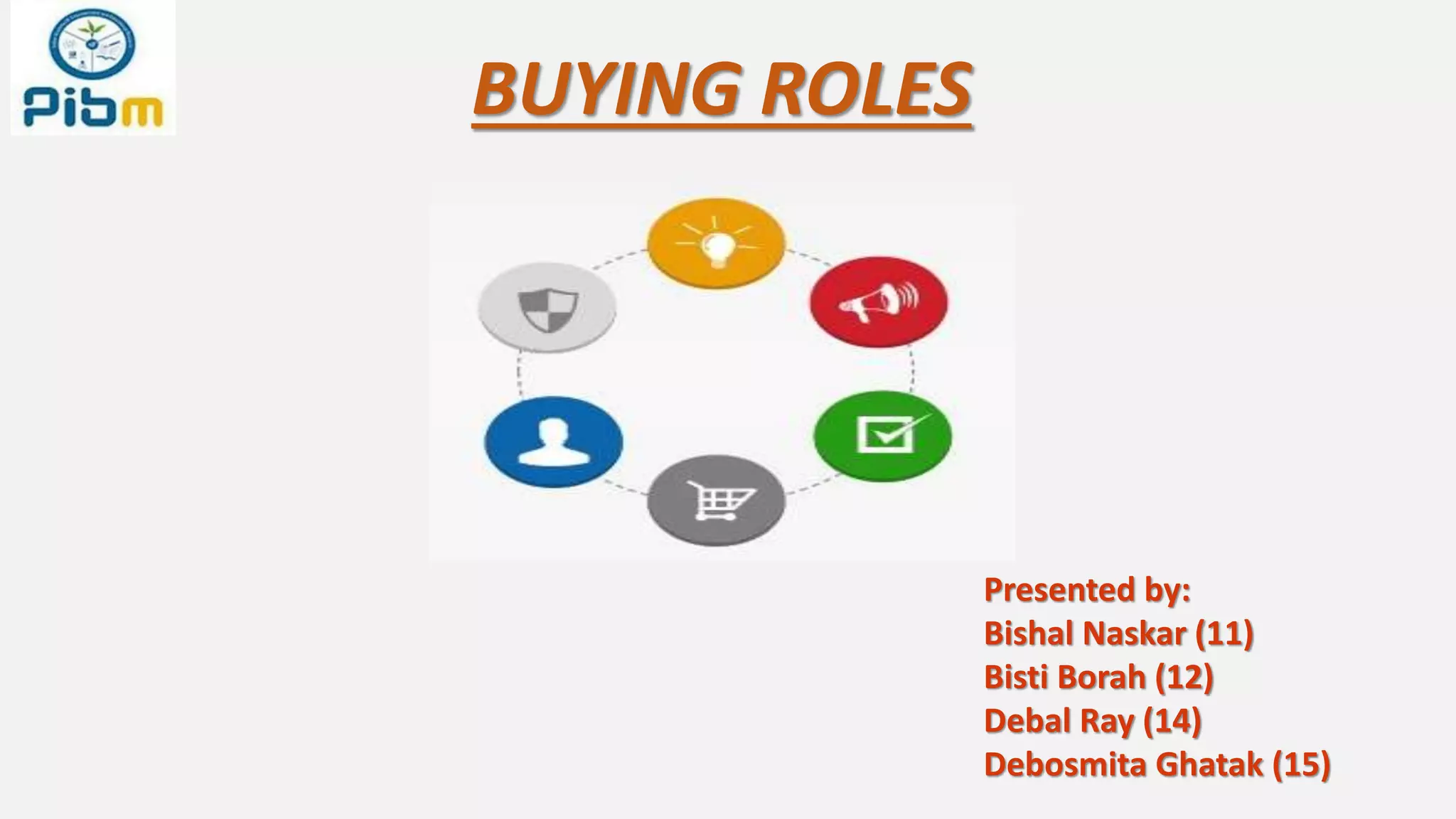 Buying roles presentation | PPTX