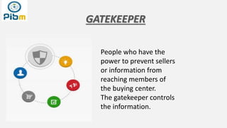 Buying roles presentation | PPTX