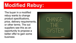 Buying situations and b2b breif | PPTX