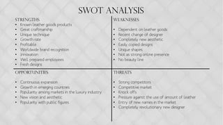 Shoe Buying Strategy for Bottega Veneta | PDF