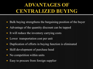 Marketing Buying system | PPTX