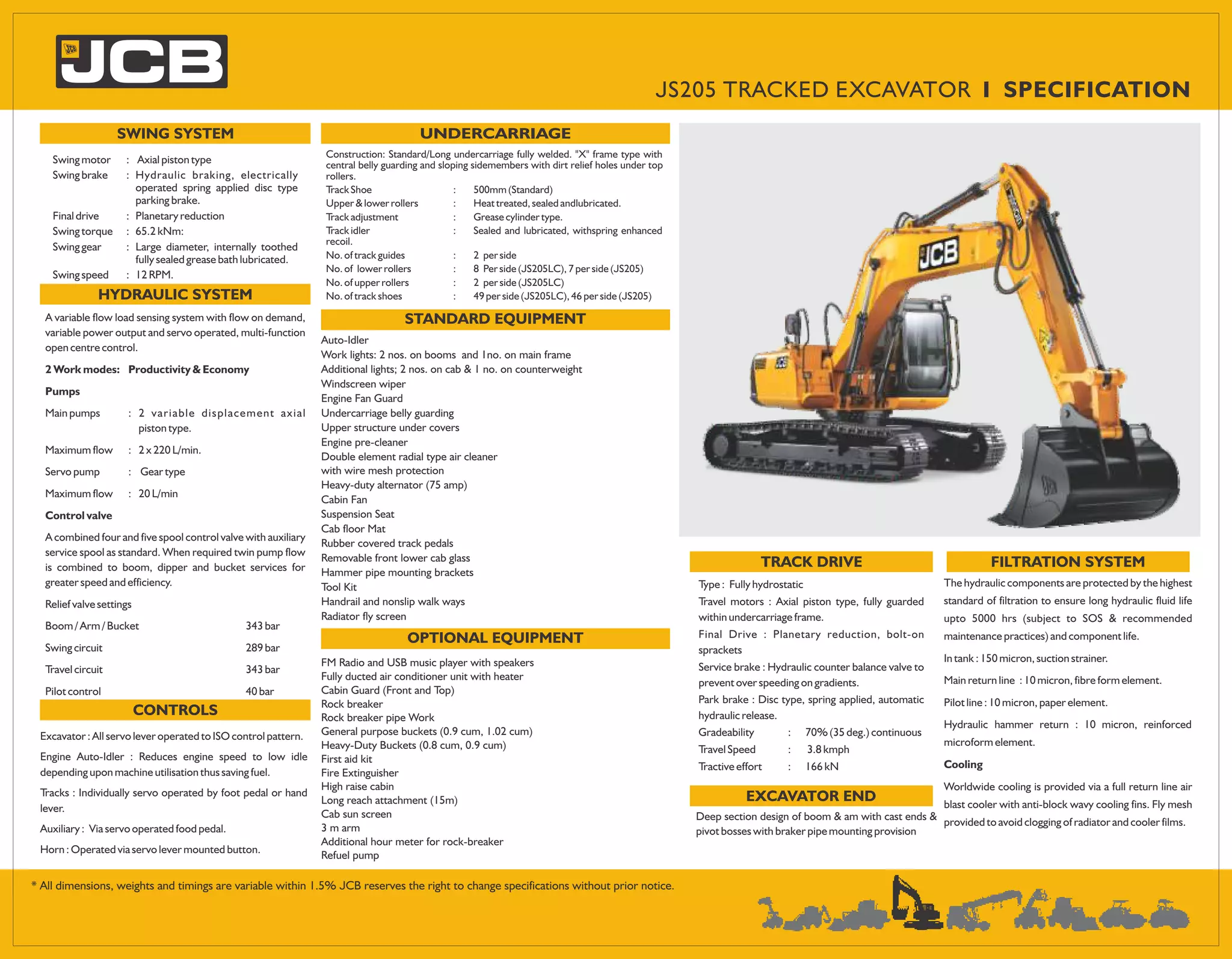Buy JCB JS205LC Tracked Excavator in India - JCB Heavy Machinery | PDF