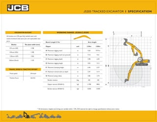 Buy JCB JS205LC Tracked Excavator in India - JCB Heavy Machinery | PPT