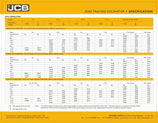 Buy JCB JS205LC Tracked Excavator in India - JCB Heavy Machinery | PPT