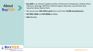 BuyNSN – Leading Aviation, NSN and Marine Parts Distributor | PPT