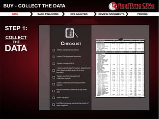Buy process flow | PPT