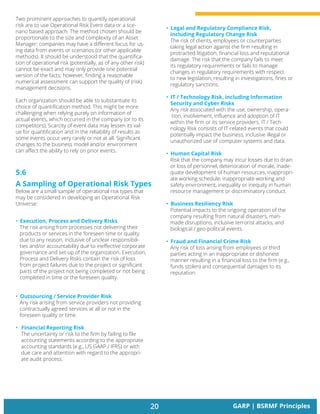 Buy side principles from garp | PDF