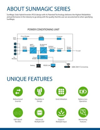 Buy Sunmagic Hybrid Solar Inverter at Best Prices Enertech.pdf