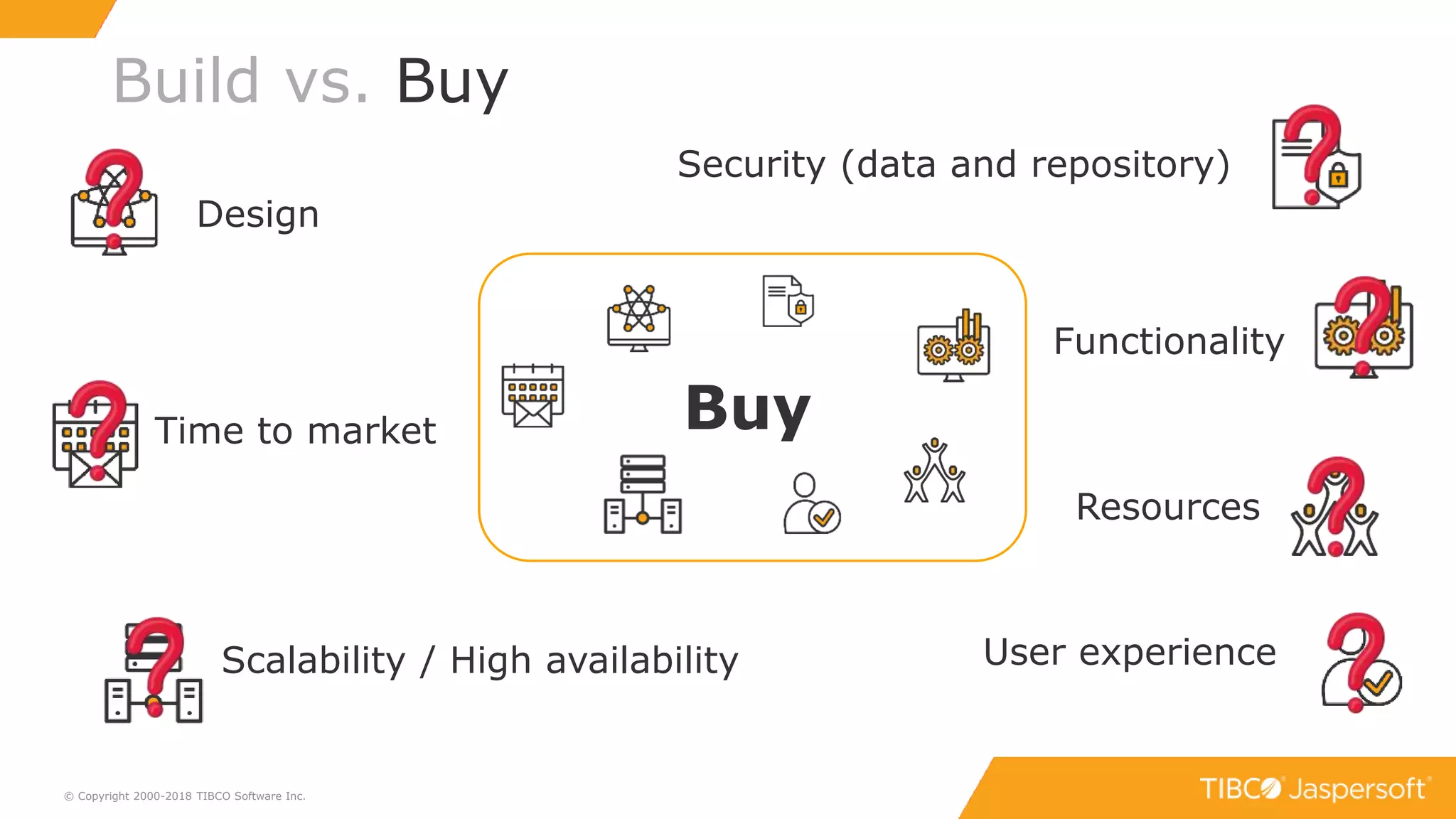 Embedded Analytics: Build or Buy | PPTX