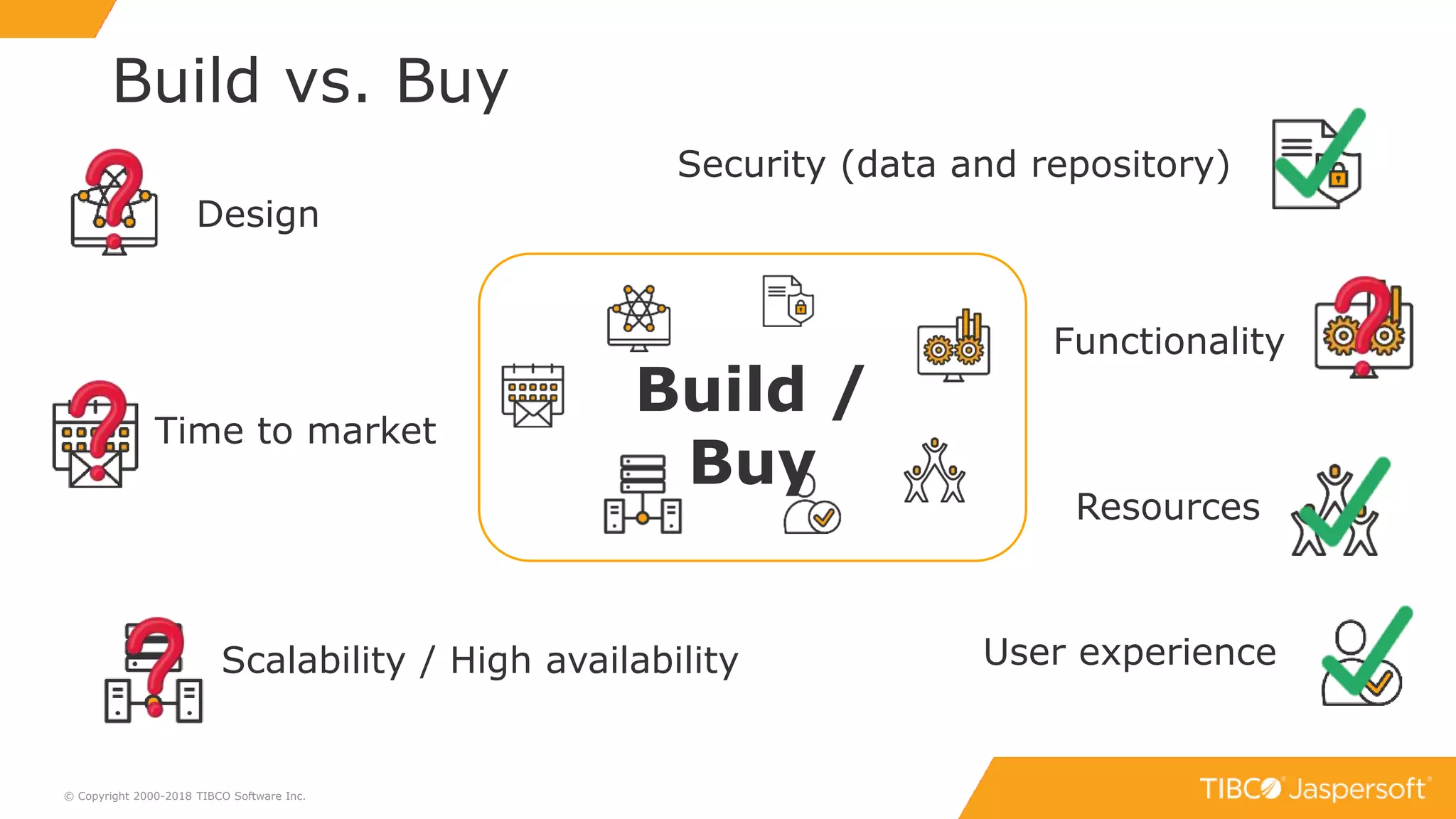 Embedded Analytics: Build or Buy | PPTX