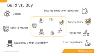 Embedded Analytics: Build or Buy | PPTX