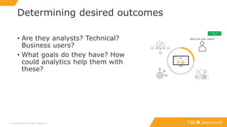 Embedded Analytics: Build or Buy | PPTX