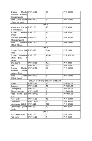 Buzeta, Ma. Julie Ann (Project Proposal).pdf | Nutrition | Healthy Living
