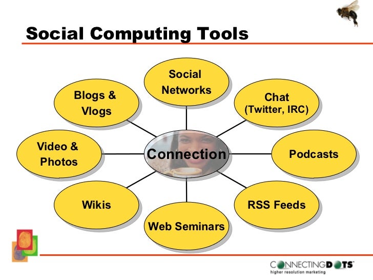 Buzz Networks:conference engagement with social computing tools
