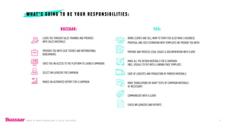 Buzzaar franchise_2020 | PPT