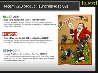 Buzzd - PluggedIn NYC011210 | PPT