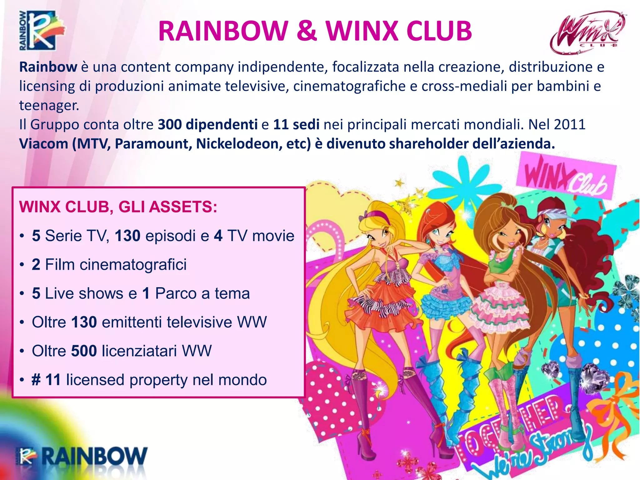 Winx Club