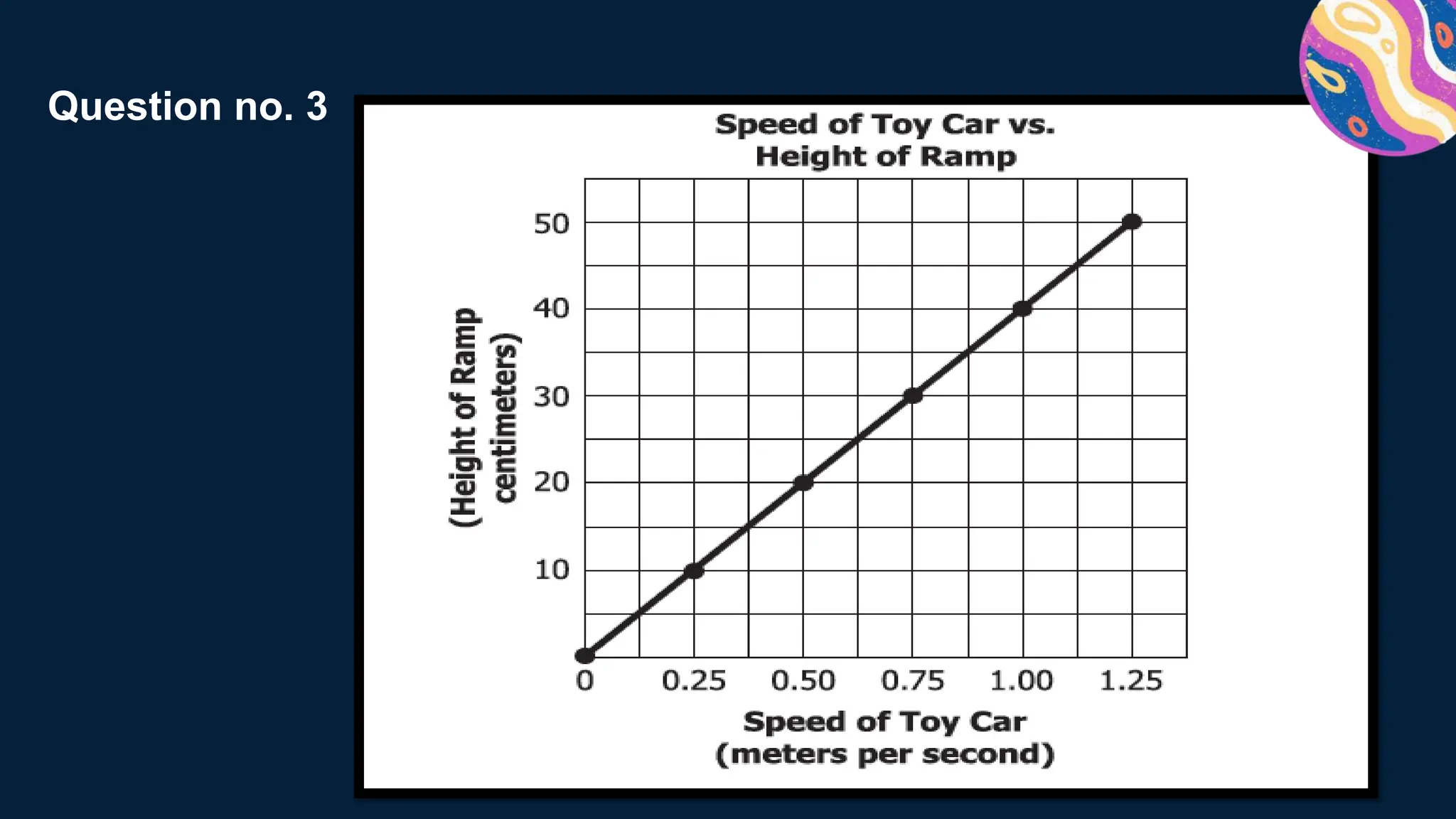 buzzer round ppt final.pptx competition | PPTX